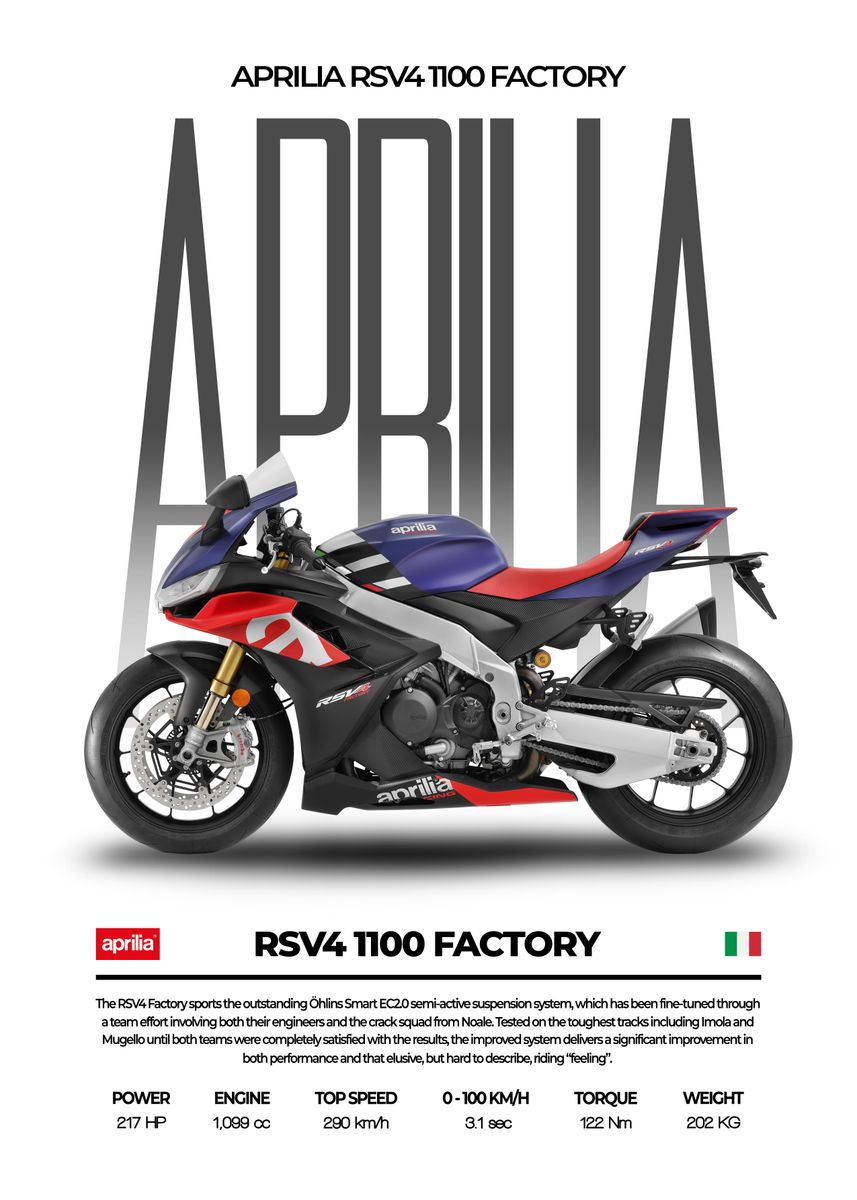 'Aprilia RSV4 1100 Factory Motorcycle' Poster, picture, metal print ...