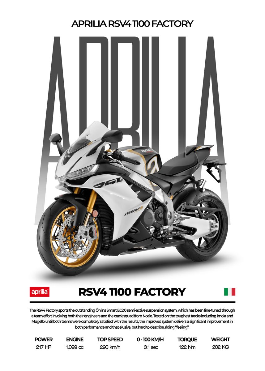 'Aprilia RSV4 1100 Factory Motorcycle' Poster, picture, metal print ...