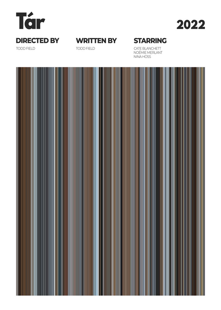 'Tár Movie Poster' Poster, picture, metal print, paint by Conceptual ...