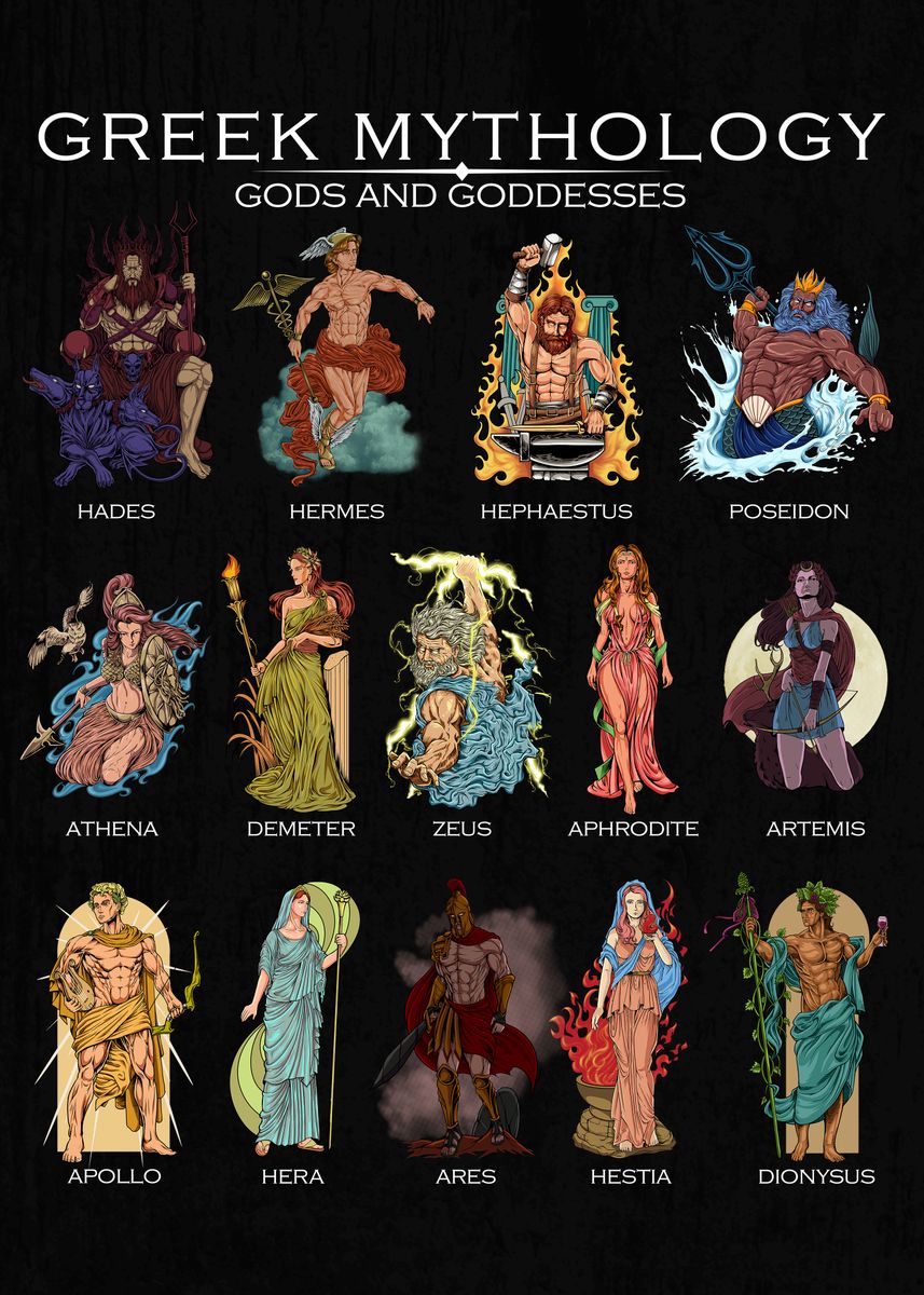'Greek Gods and Goddesses' Poster, picture, metal print, paint by ...