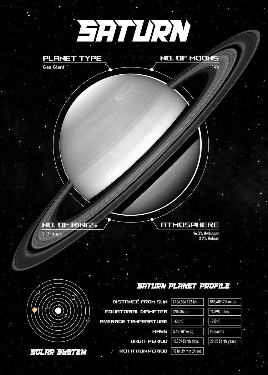 'Saturn' Poster, picture, metal print, paint by BPDesign | Displate