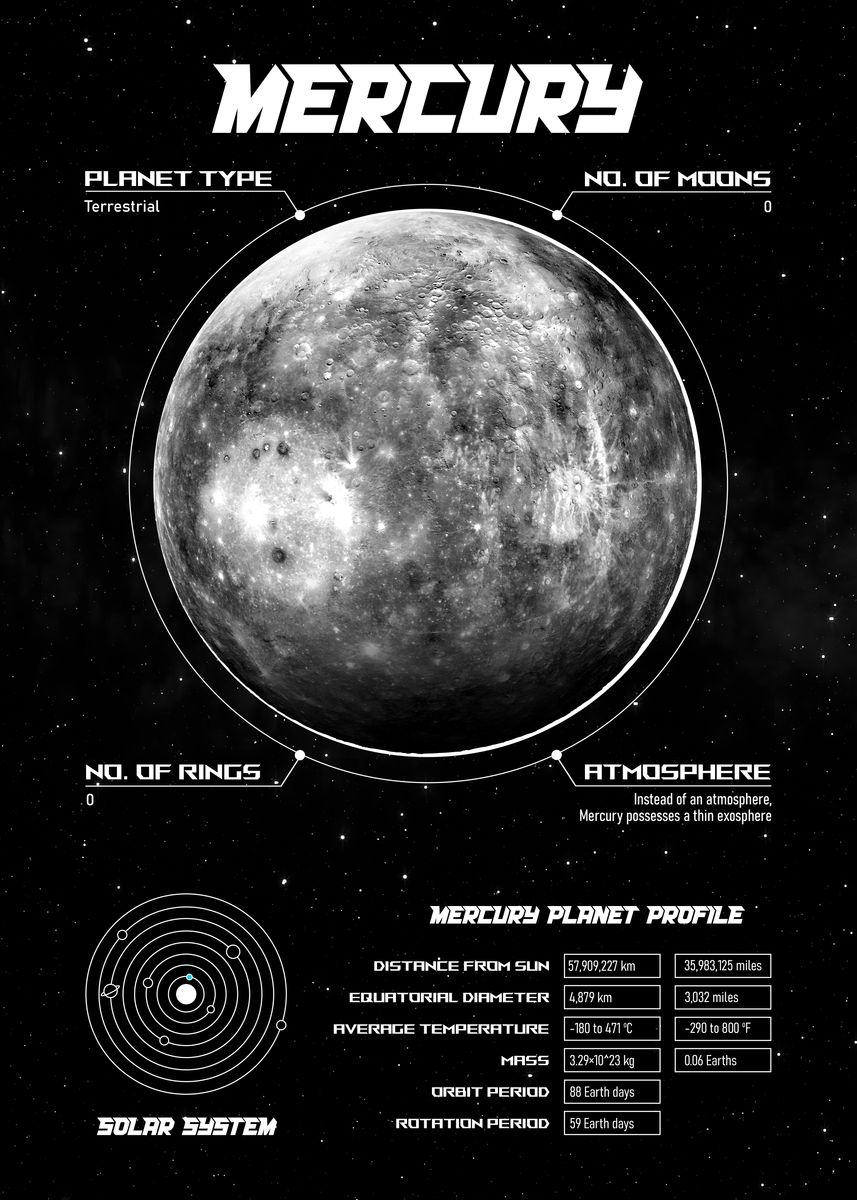 'Mercury' Poster, picture, metal print, paint by BPDesign | Displate