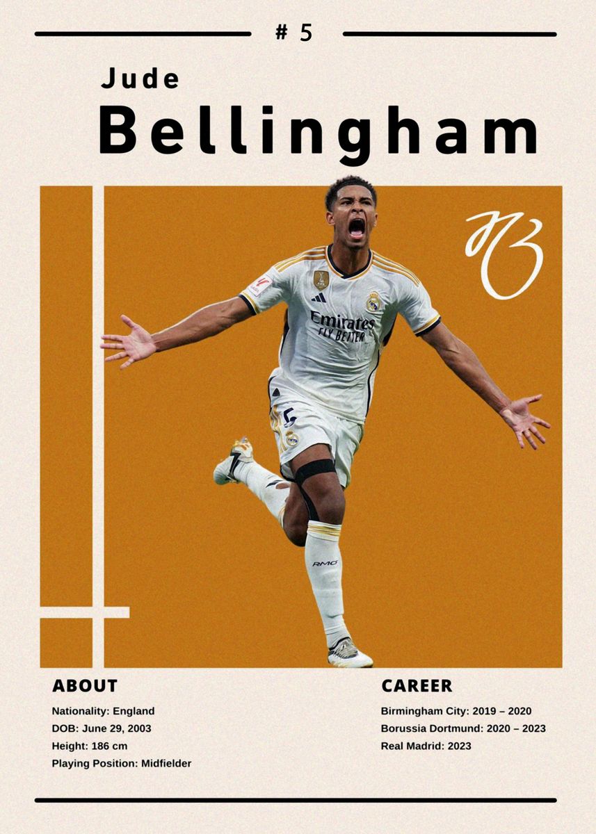 'Jude Bellingham Football' Poster, picture, metal print, paint by ...