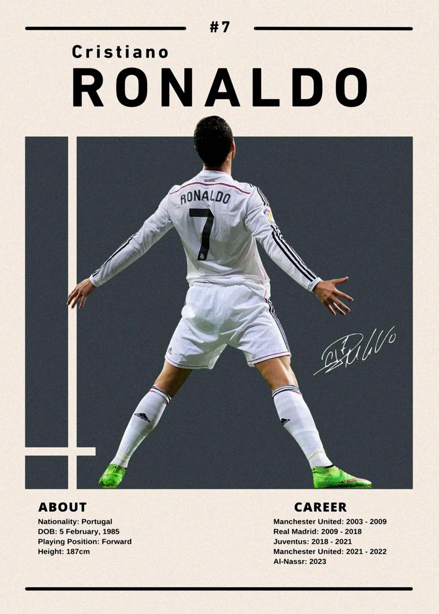 'Cristiano Ronaldo Portrait' Poster, picture, metal print, paint by ...