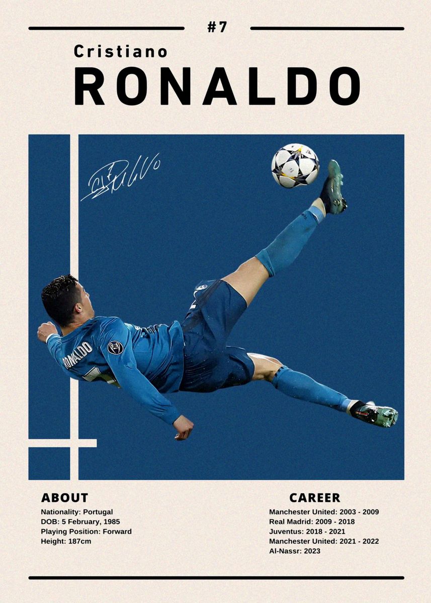 'Cristiano Ronaldo Bicycle Kick' Poster, picture, metal print, paint by ...