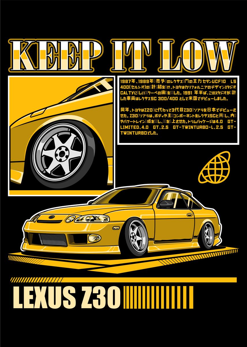 'Lexus SC Z30 Yellow' Poster, picture, metal print, paint by Heru ...