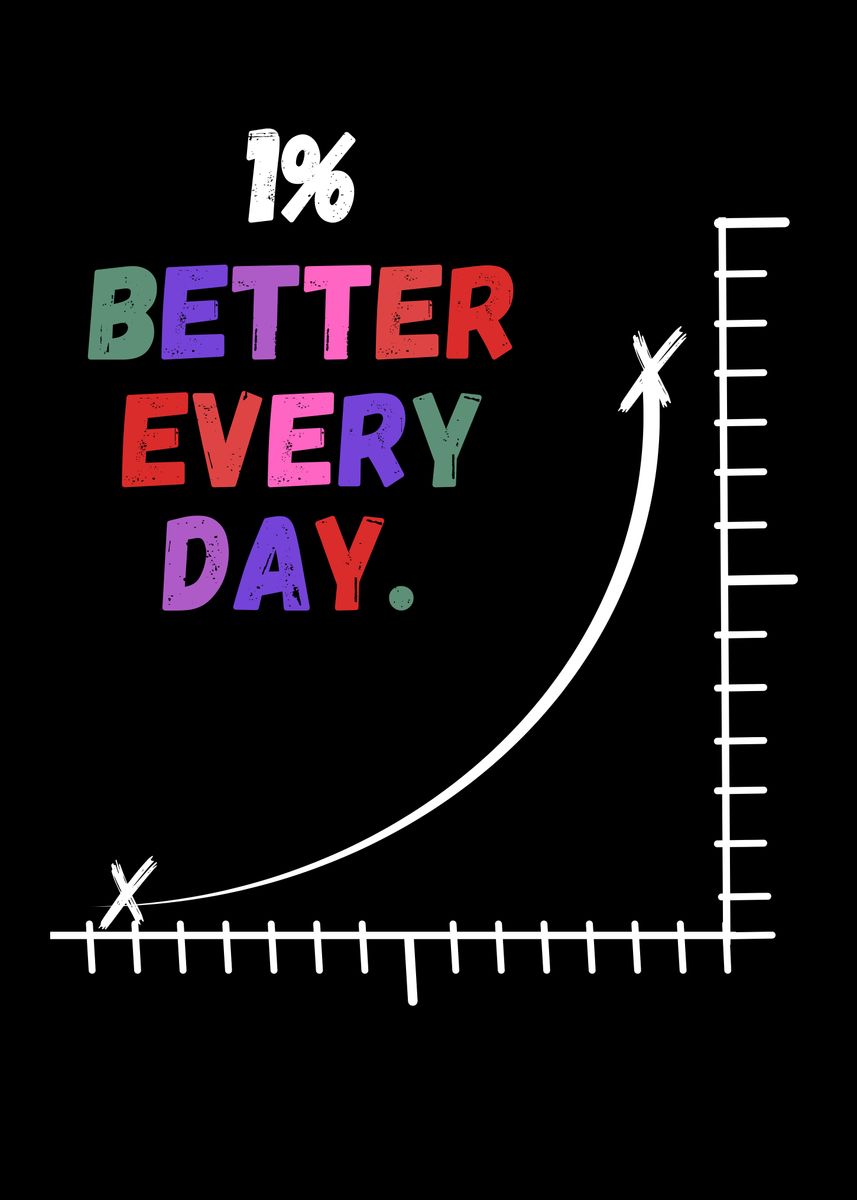 '1% Better Every Day' Poster, picture, metal print, paint by ZYAD ...