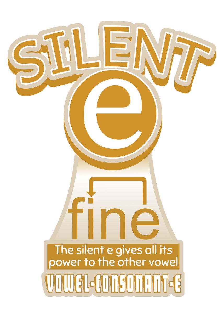 'Silent E Rule Phonics' Poster, picture, metal print, paint by mailbox ...