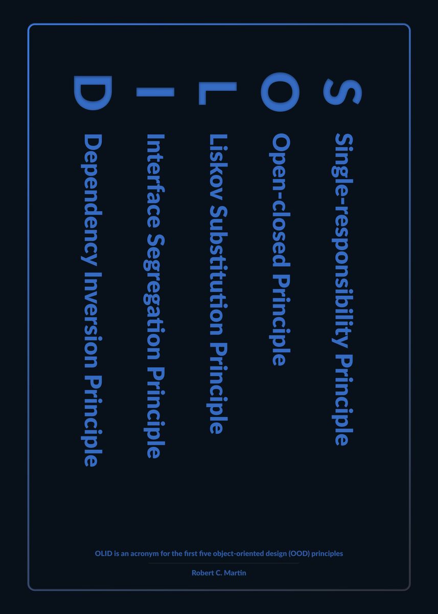 'Solid Principle' Poster, picture, metal print, paint by Wisnu Harjanta ...