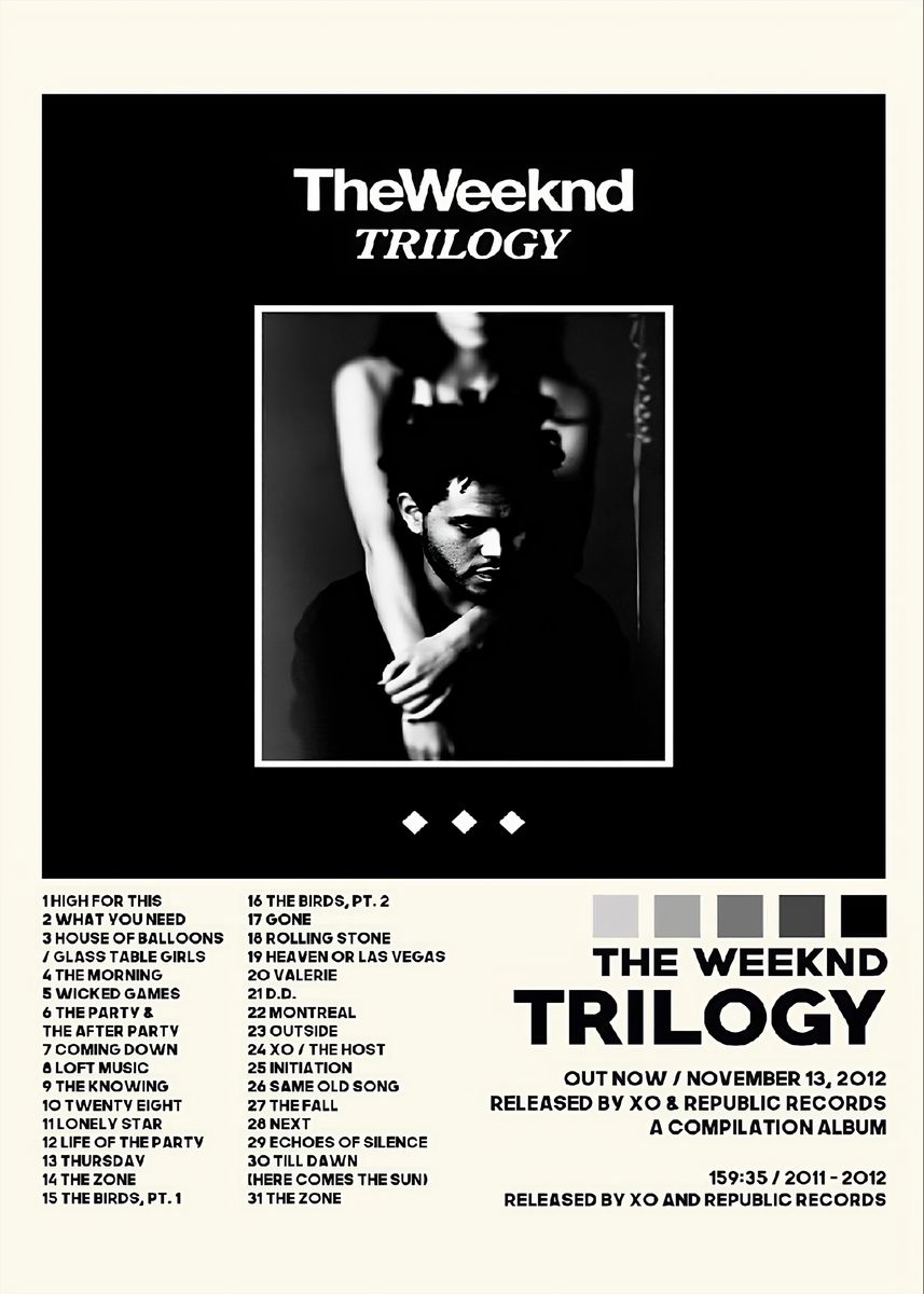 'The Weeknd Trilogy' Poster, picture, metal print, paint by Mightyz ...
