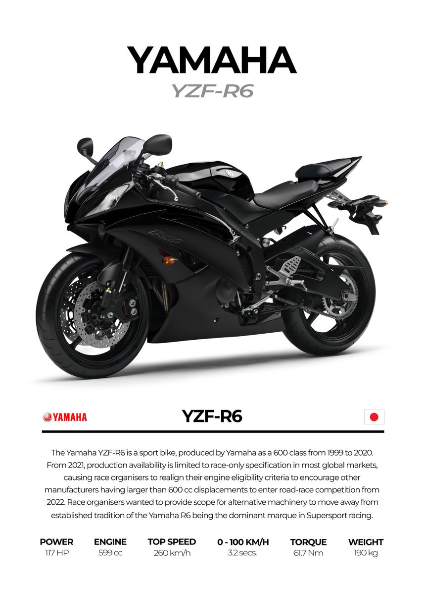 'Yamaha YZF-R6 Sport Bike' Poster, picture, metal print, paint by ...