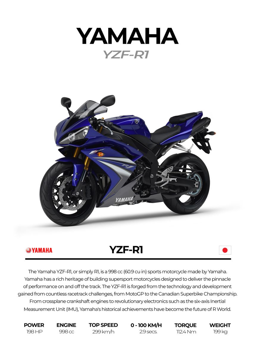 'Yamaha YZF-R1 Motorcycle' Poster, picture, metal print, paint by ...