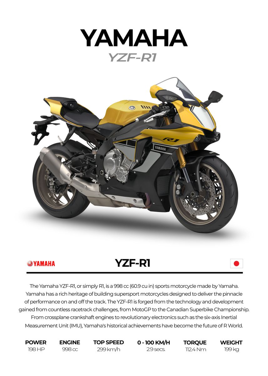 'Yamaha YZF-R1 Motorcycle' Poster, picture, metal print, paint by ...