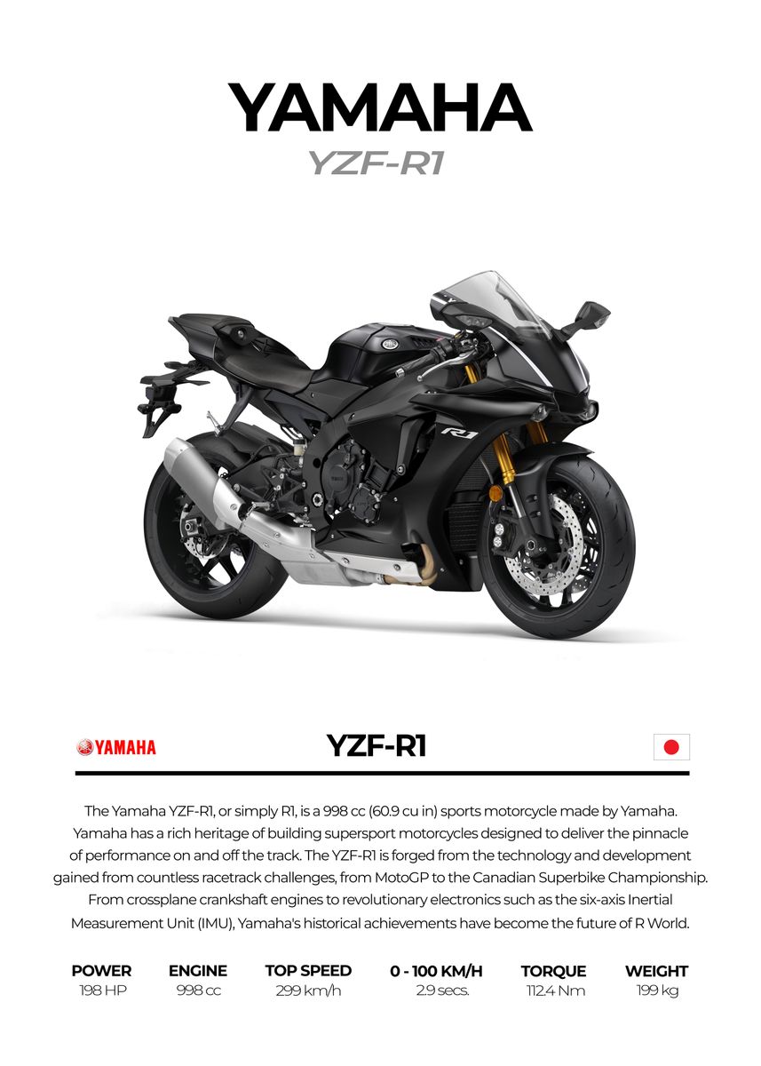 'Yamaha YZF-R1 Motorcycle' Poster, picture, metal print, paint by ...