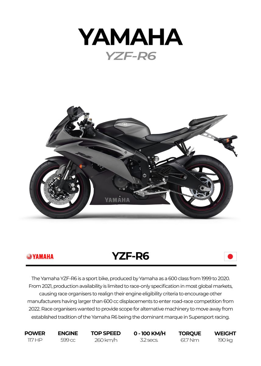 'Yamaha YZF-R6 Sportbike' Poster, picture, metal print, paint by ...