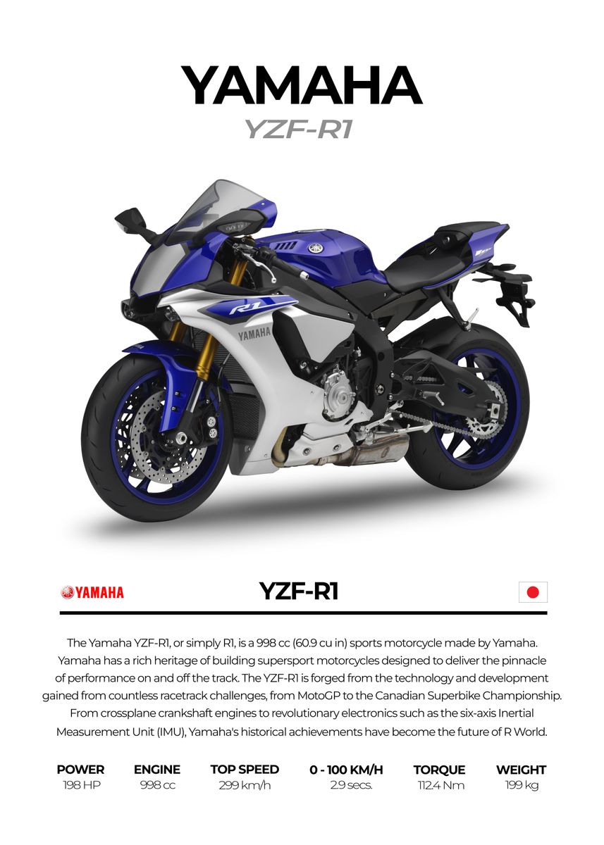 'Yamaha YZF-R1 Motorcycle' Poster, picture, metal print, paint by ...