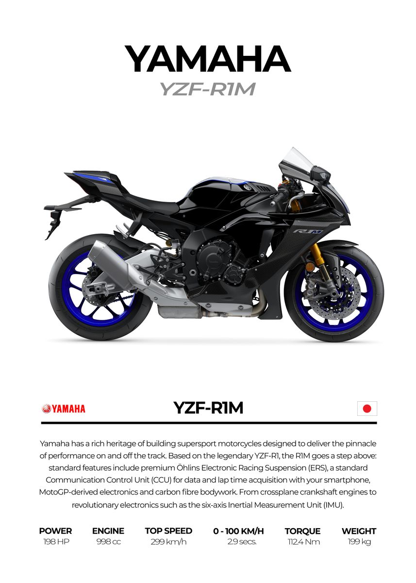 'Yamaha R1M Motorcycle' Poster, picture, metal print, paint by ...