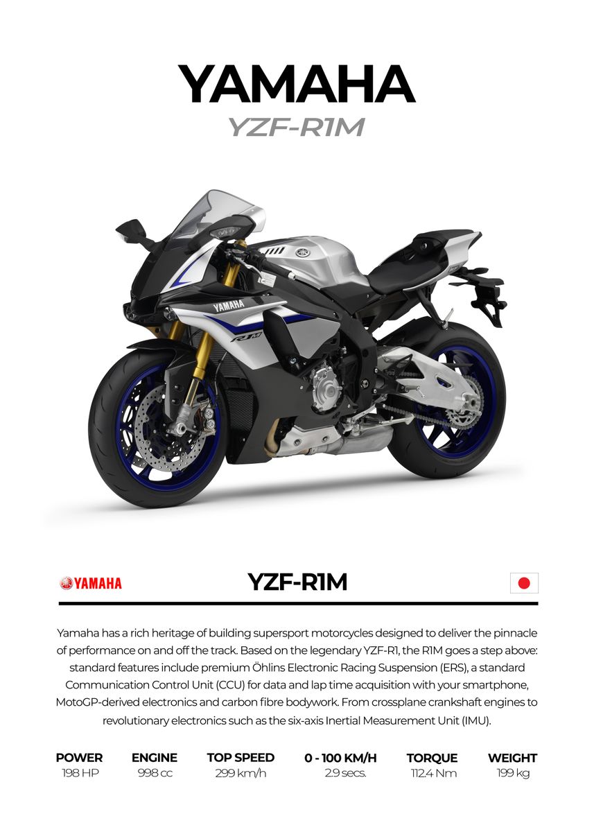 'Yamaha YZF-R1M Motorcycle' Poster, picture, metal print, paint by ...