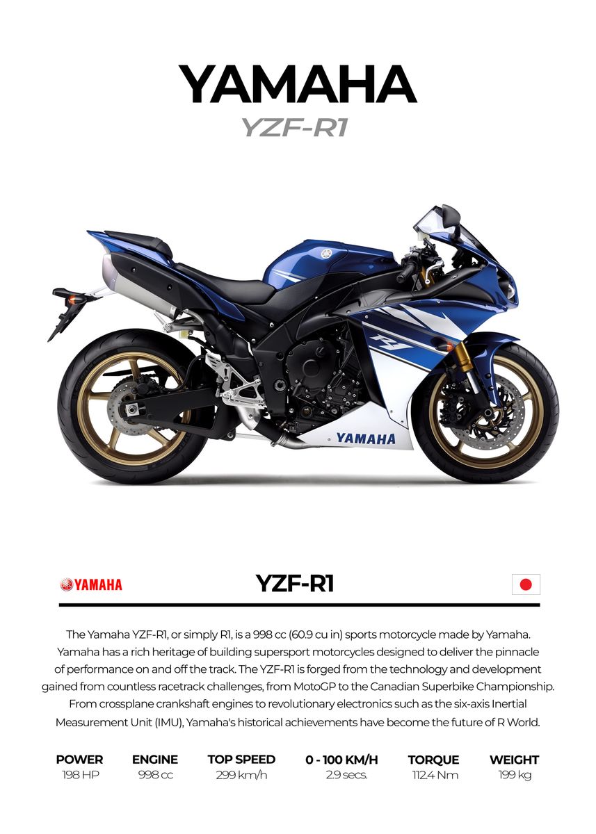 'Yamaha YZF-R1 Motorcycle' Poster, picture, metal print, paint by ...