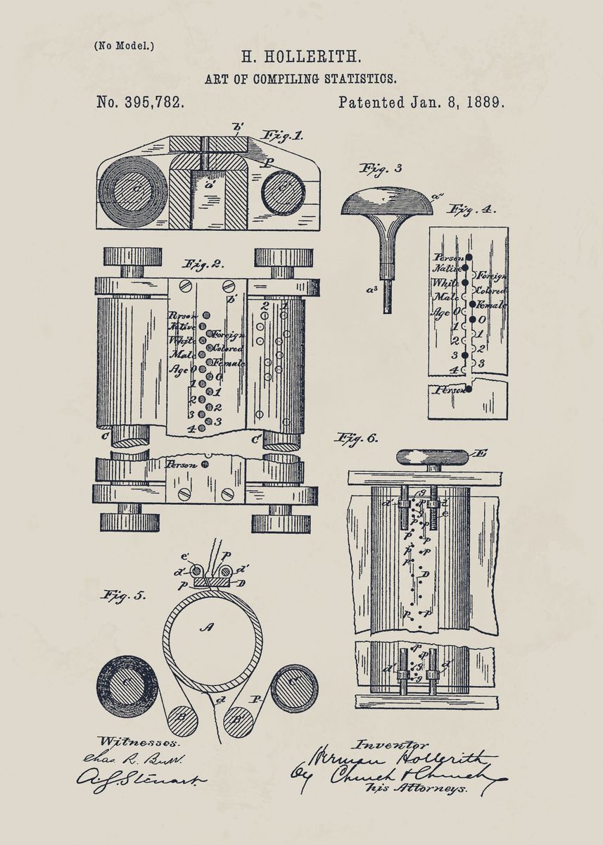 'Kollerith's Art of Compiling Statistics Patent' Poster, picture, metal ...