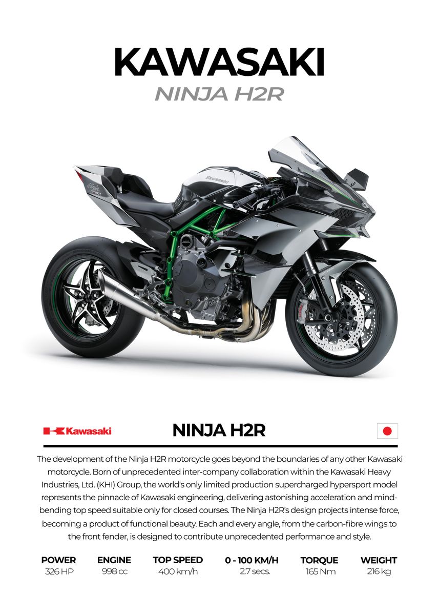 'Kawasaki Ninja H2R Motorcycle' Poster, picture, metal print, paint by ...