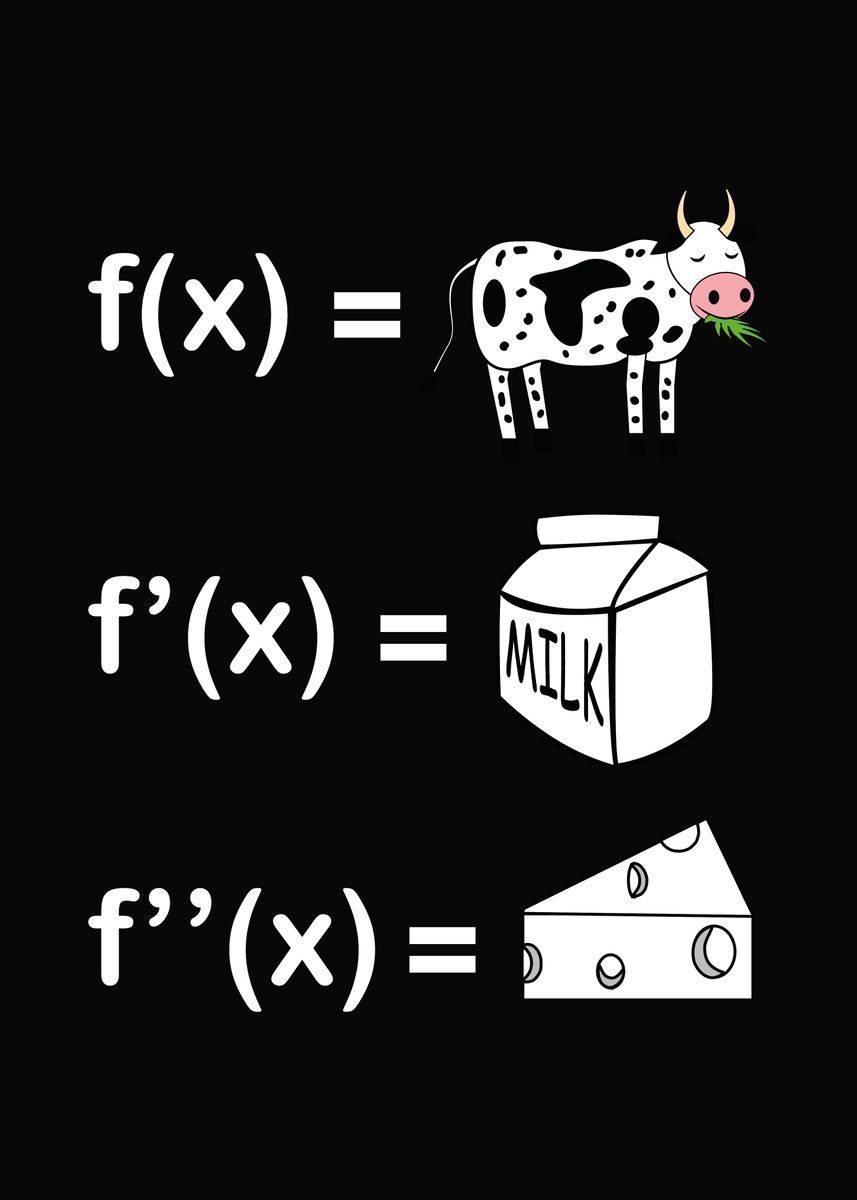 'Cowculus Cow, Milk, Cheese Math Calculus Funny Math Teacher And ...