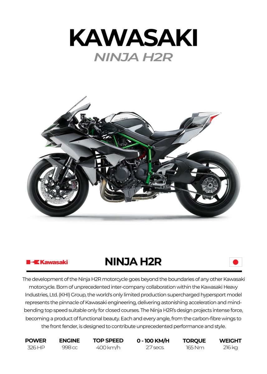 'Kawasaki Ninja H2R Motorcycle' Poster, picture, metal print, paint by ...