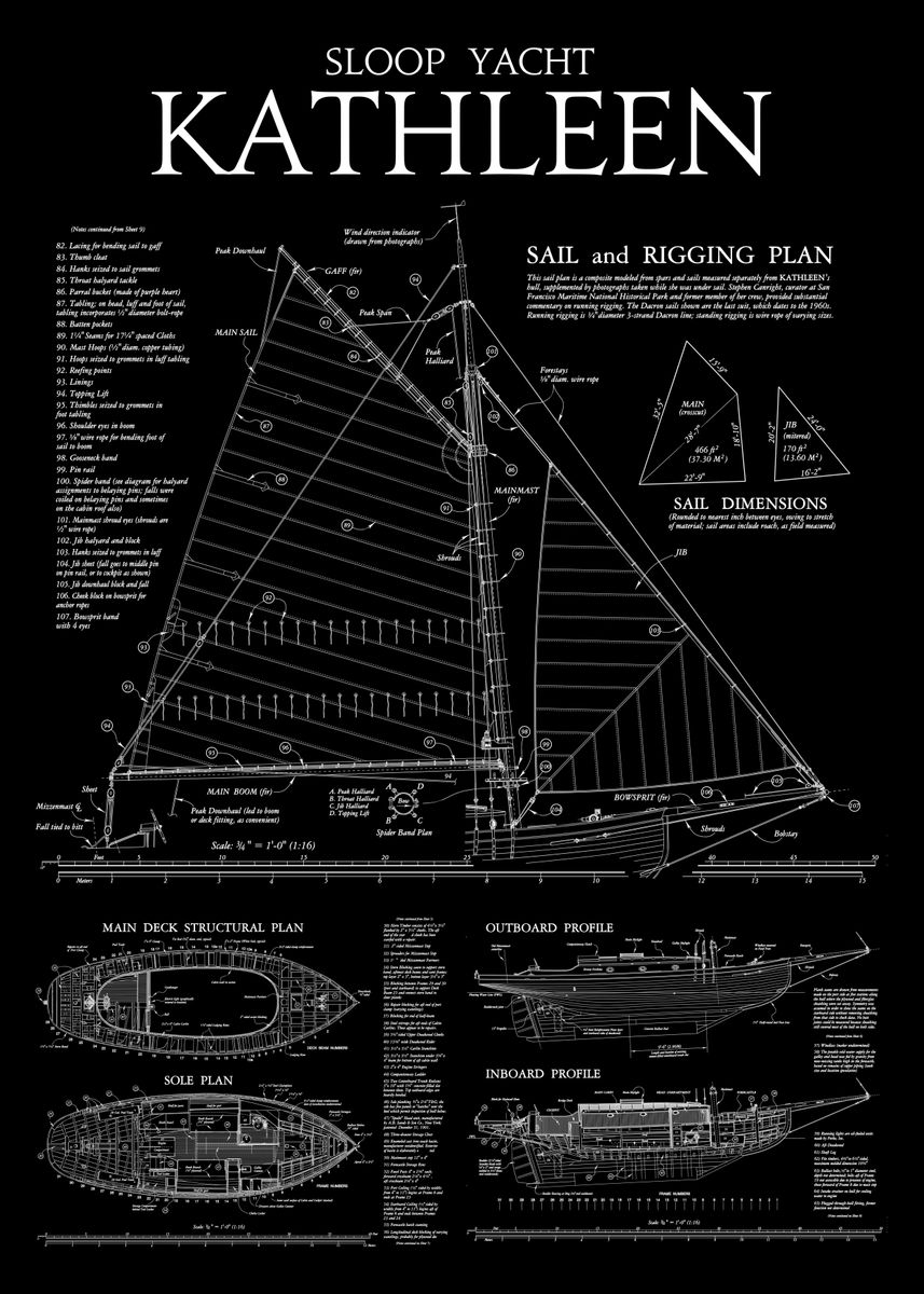 'Sloop Yacht Kathleen Plans' Poster, picture, metal print, paint by Sam ...