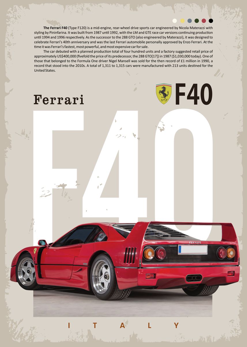 'Ferrari F40 vintage Poster' Poster, picture, metal print, paint by ...