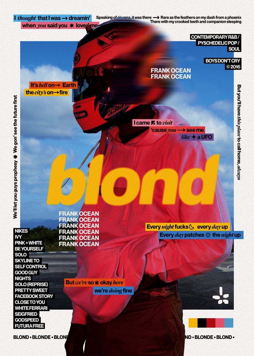 'Frank Ocean' Poster, picture, metal print, paint by Karl Marlon | Displate