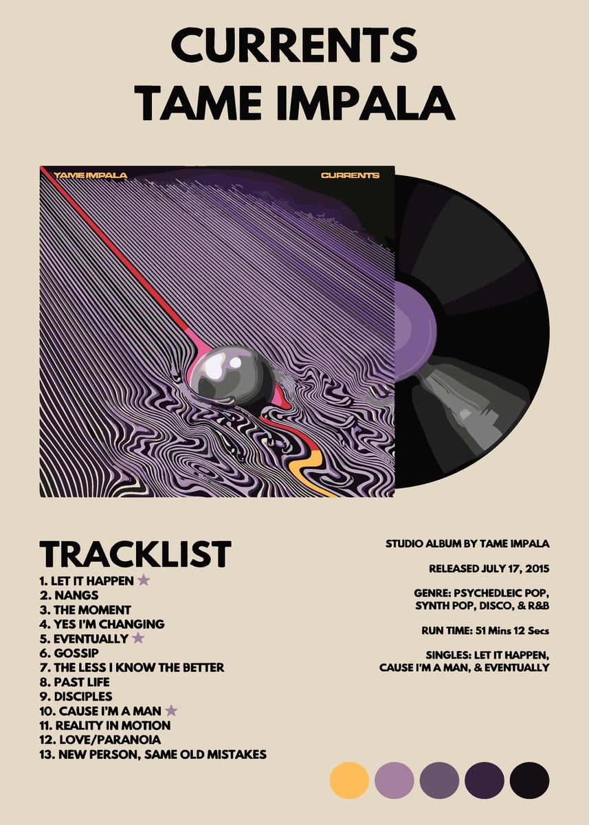 'Tame Impala Currents Album Cover' Poster, picture, metal print, paint ...