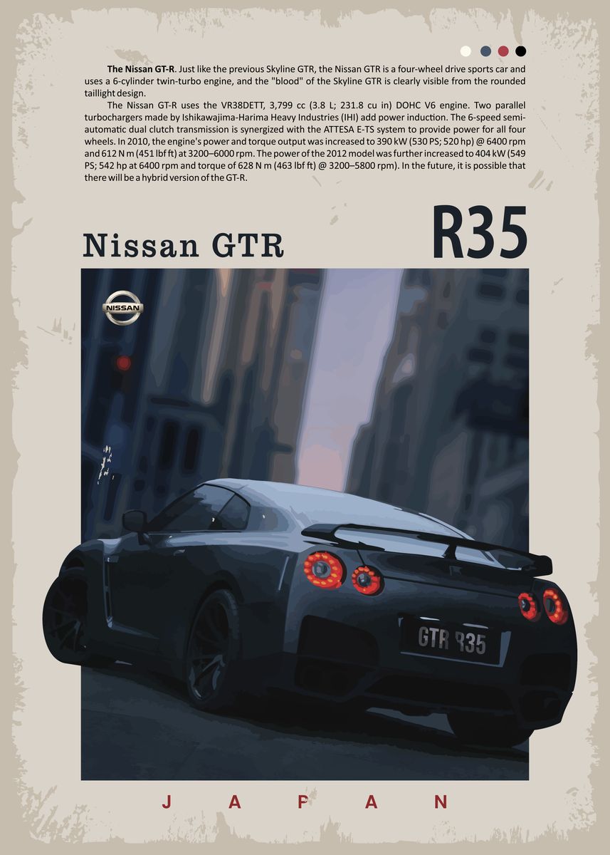 'Nissan GTR R35 vintage Poster' Poster, picture, metal print, paint by ...