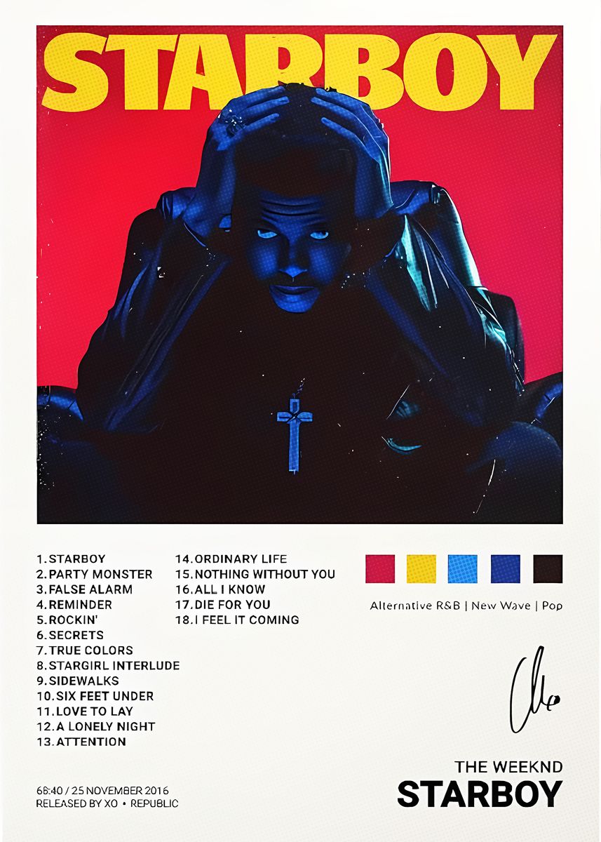 'The Weeknd Starboy Album' Poster, picture, metal print, paint by Gonza ...