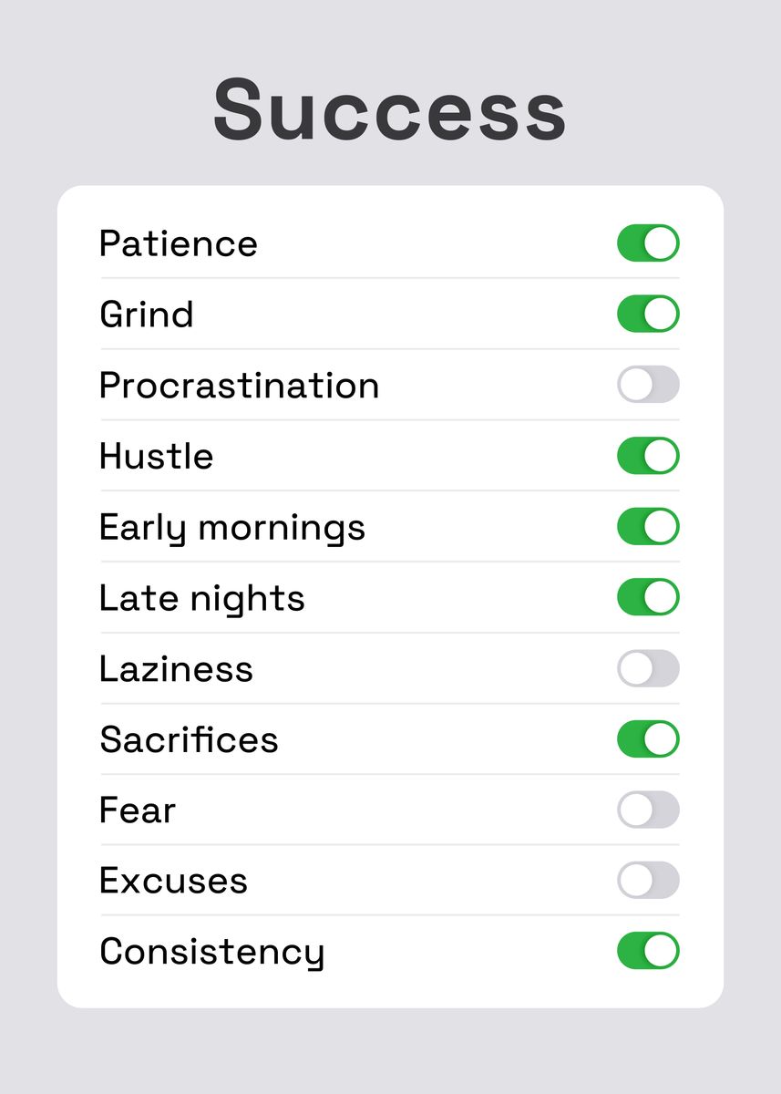 'Success Checklist' Poster, picture, metal print, paint by Nikita ...