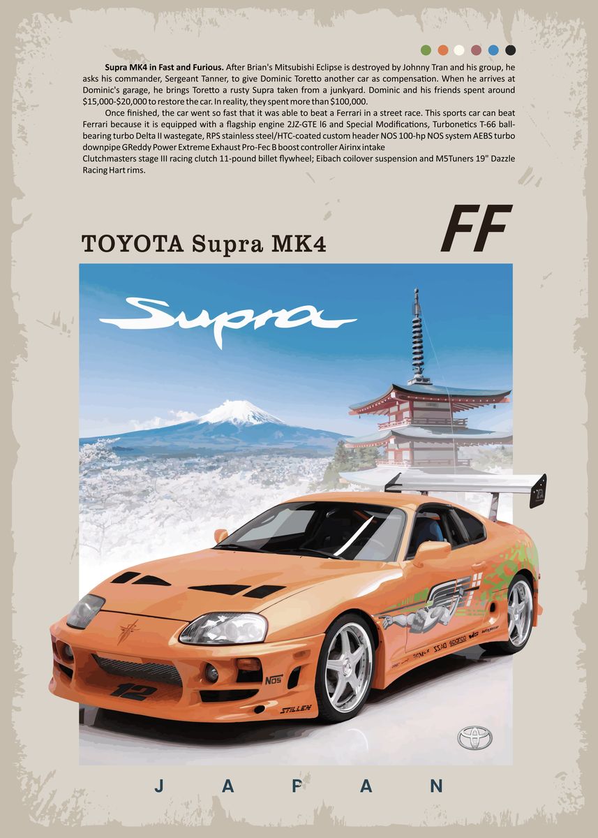 'Orange Toyota Supra MK4' Poster, picture, metal print, paint by ...