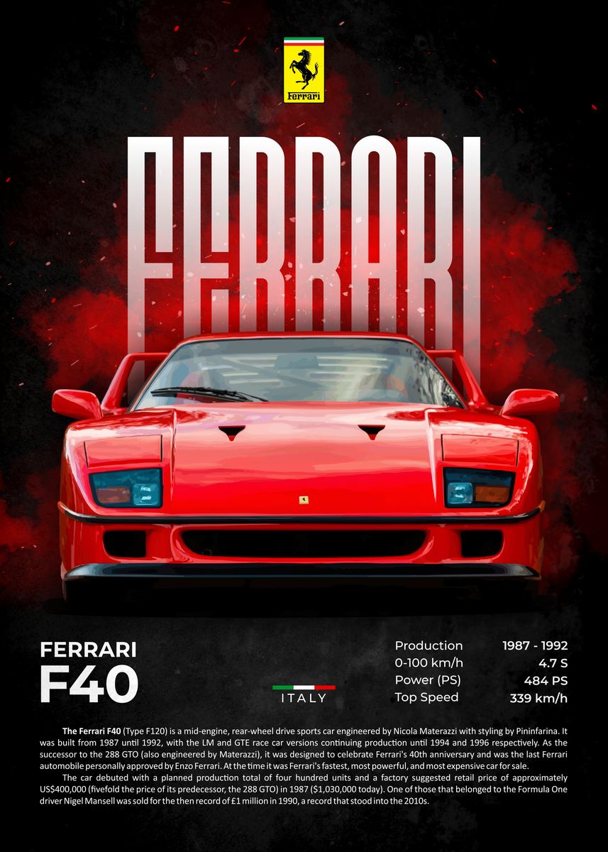 'Ferrari F40 Poster' Poster, picture, metal print, paint by Joko ...
