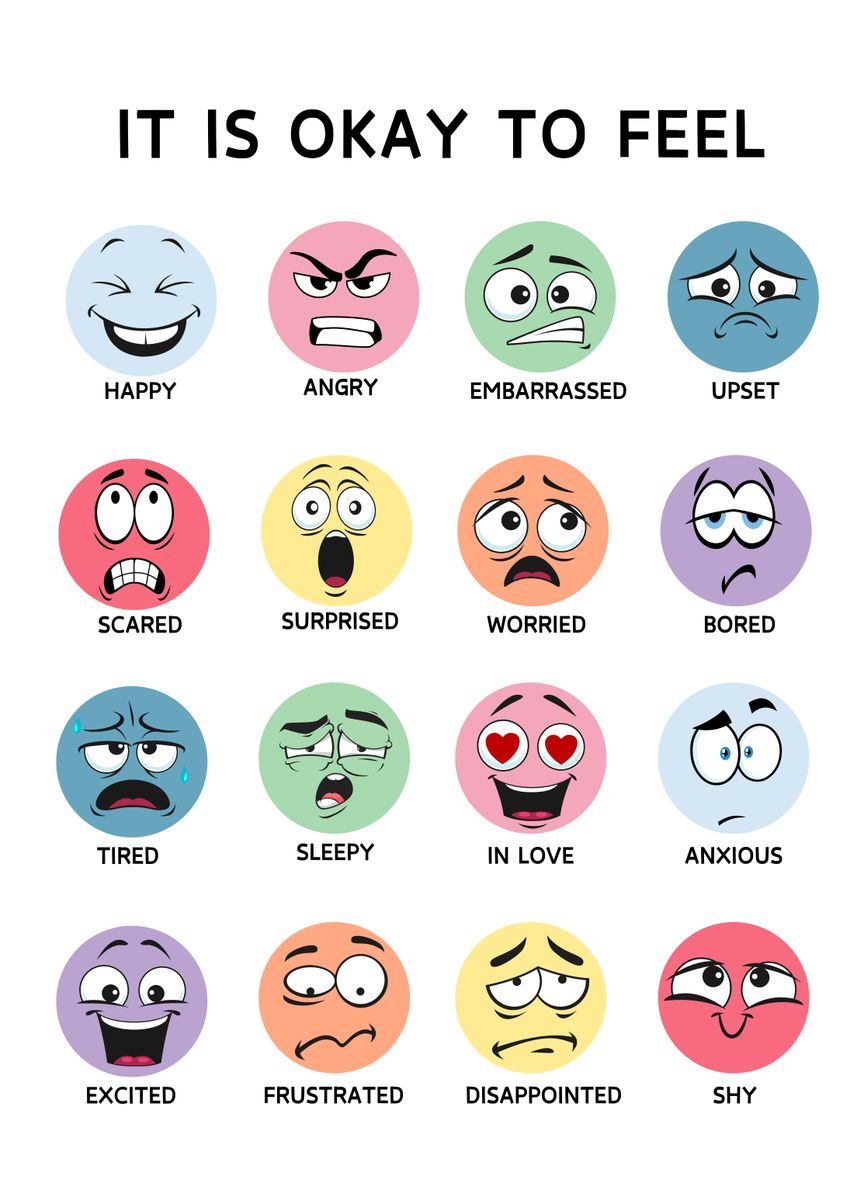 'It's Okay to Feel Emotions Chart' Poster, picture, metal print, paint ...