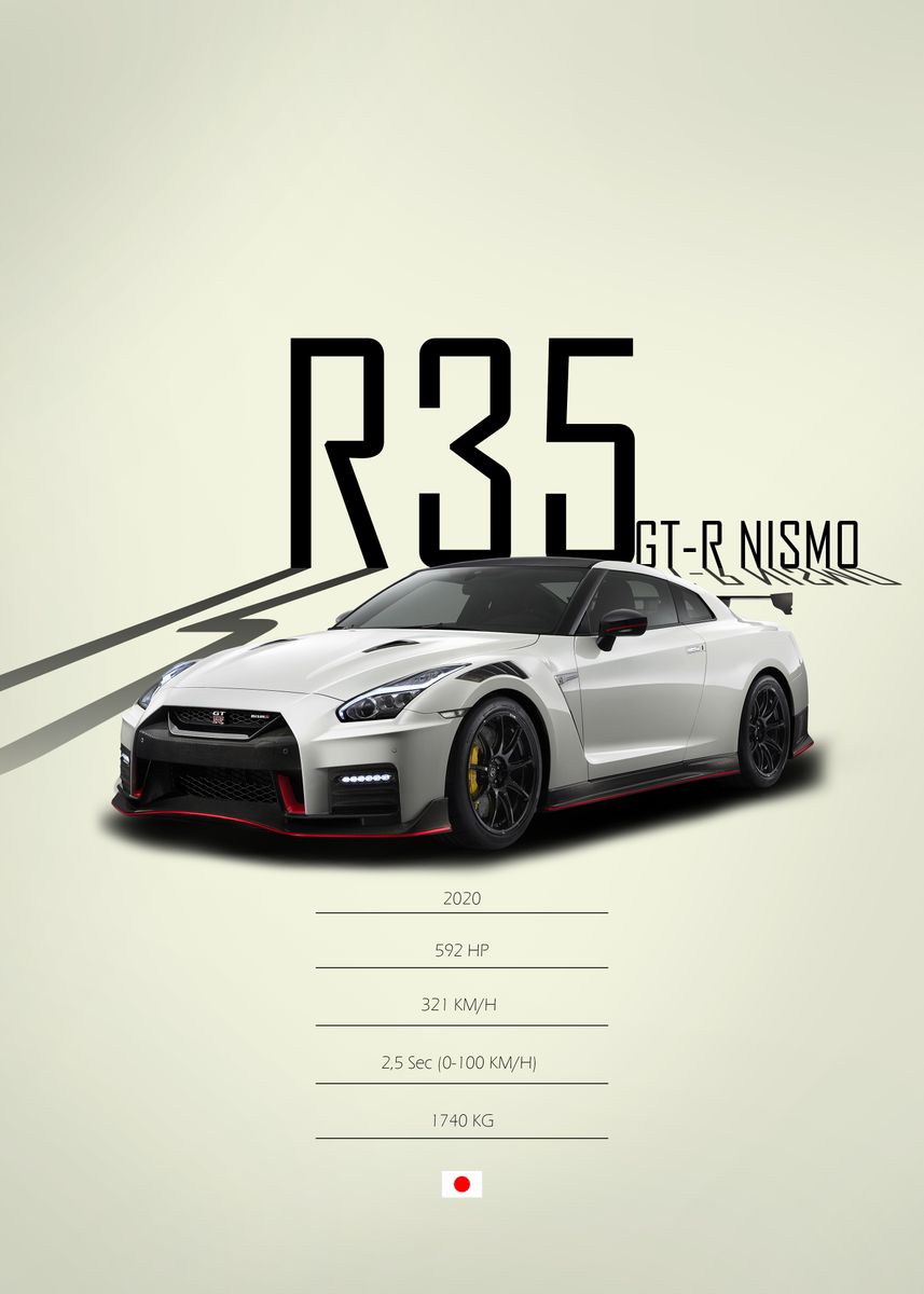 '2020 Nissan R35 GT-R Nismo' Poster, picture, metal print, paint by ...