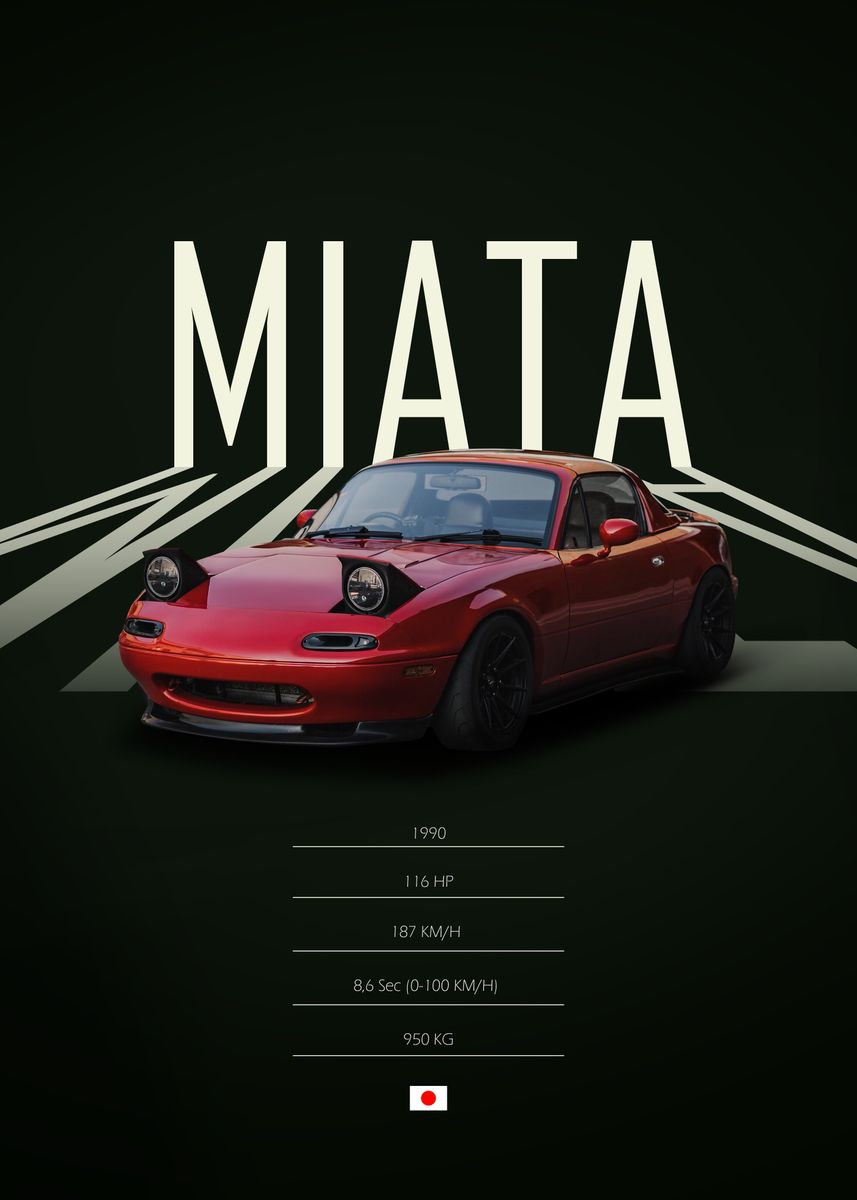 '1990 Mazda Miata' Poster, picture, metal print, paint by ...
