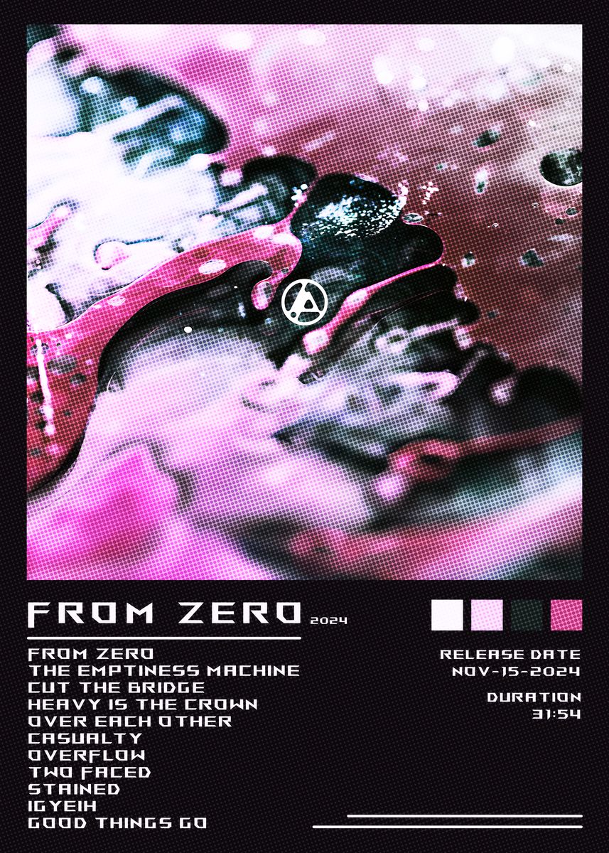 'Linkin Park From Zero ' Poster, picture, metal print, paint by Gonza ...