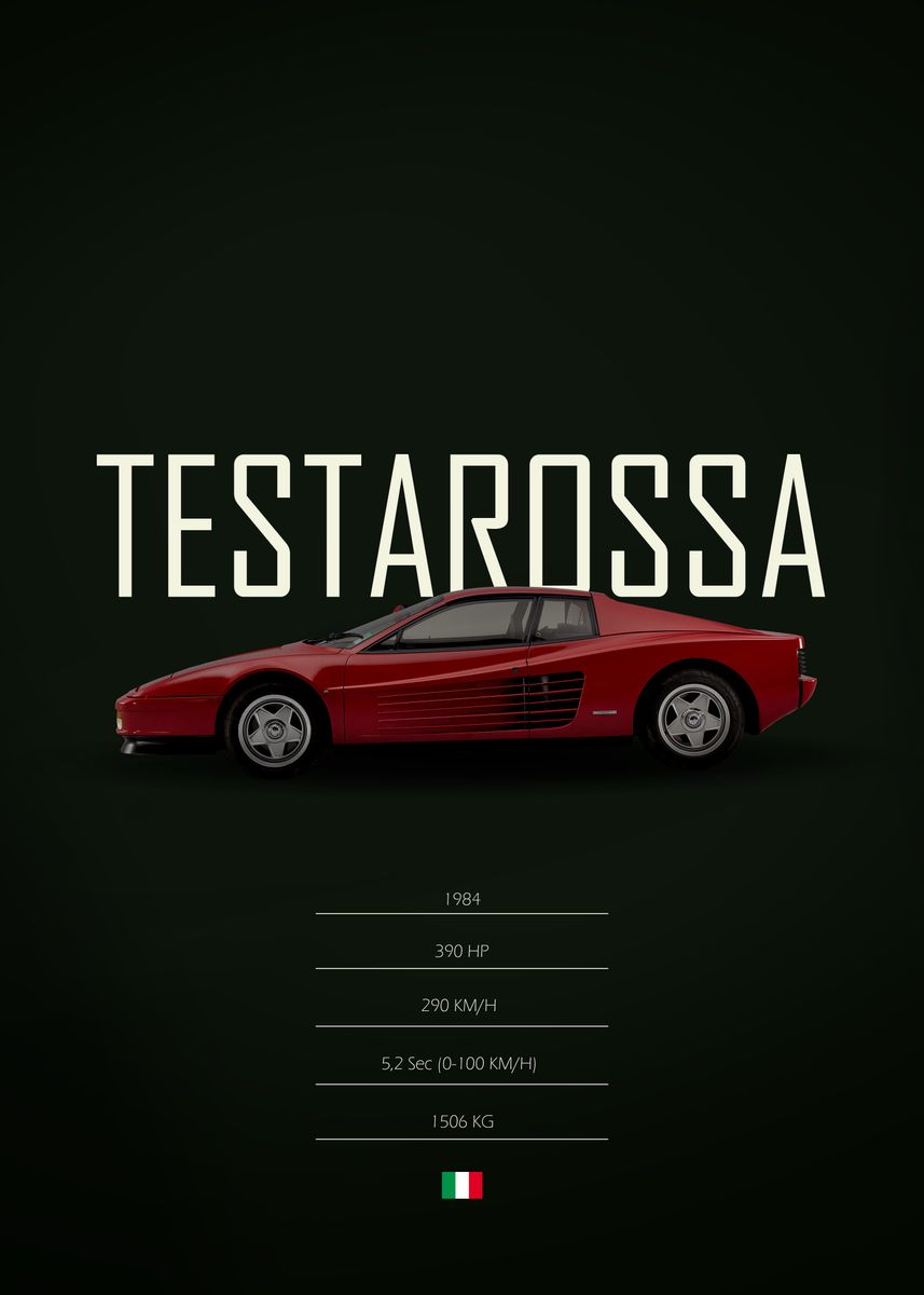 '1984 Ferrari Testarossa' Poster, picture, metal print, paint by ...