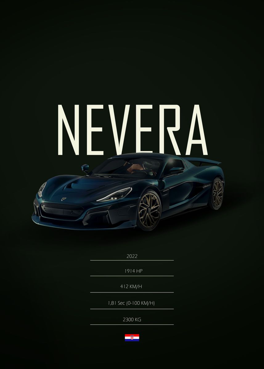 'Blue 2022 Rimac Nevera' Poster, picture, metal print, paint by ...
