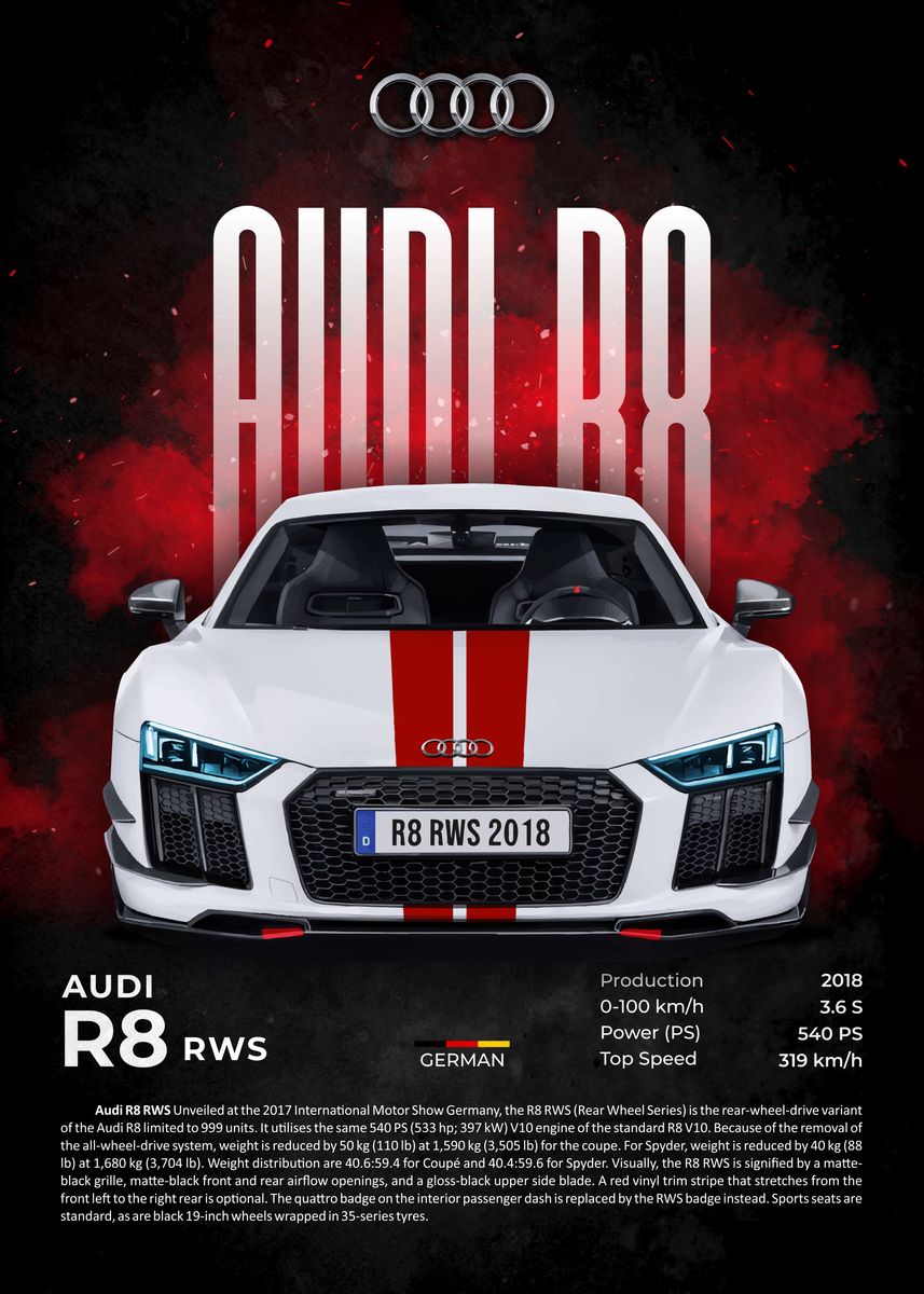 'Audi R8 RWS 2018' Poster, picture, metal print, paint by Joko Tingkir ...