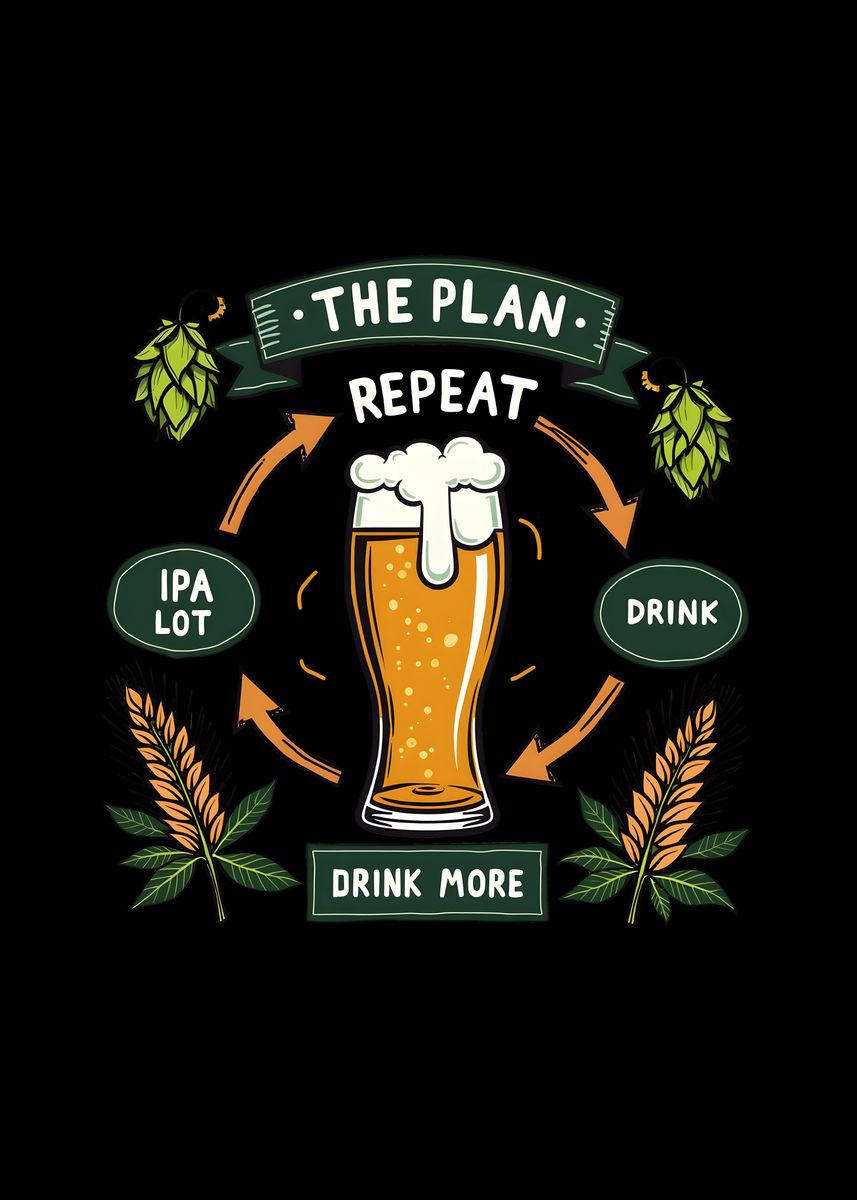 'IPA Beer IPAlot Craft Beer Drinking' Poster, picture, metal print ...