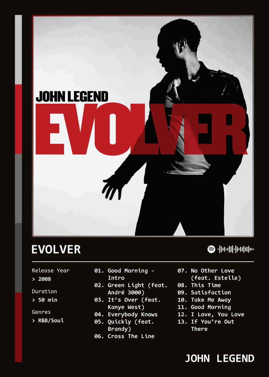 'Evolver (2008) Album by John Legend' Poster, picture, metal print ...