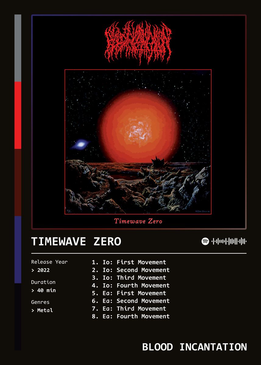 'Timewave Zero (2022) Album by Blood Incantation' Poster, picture ...