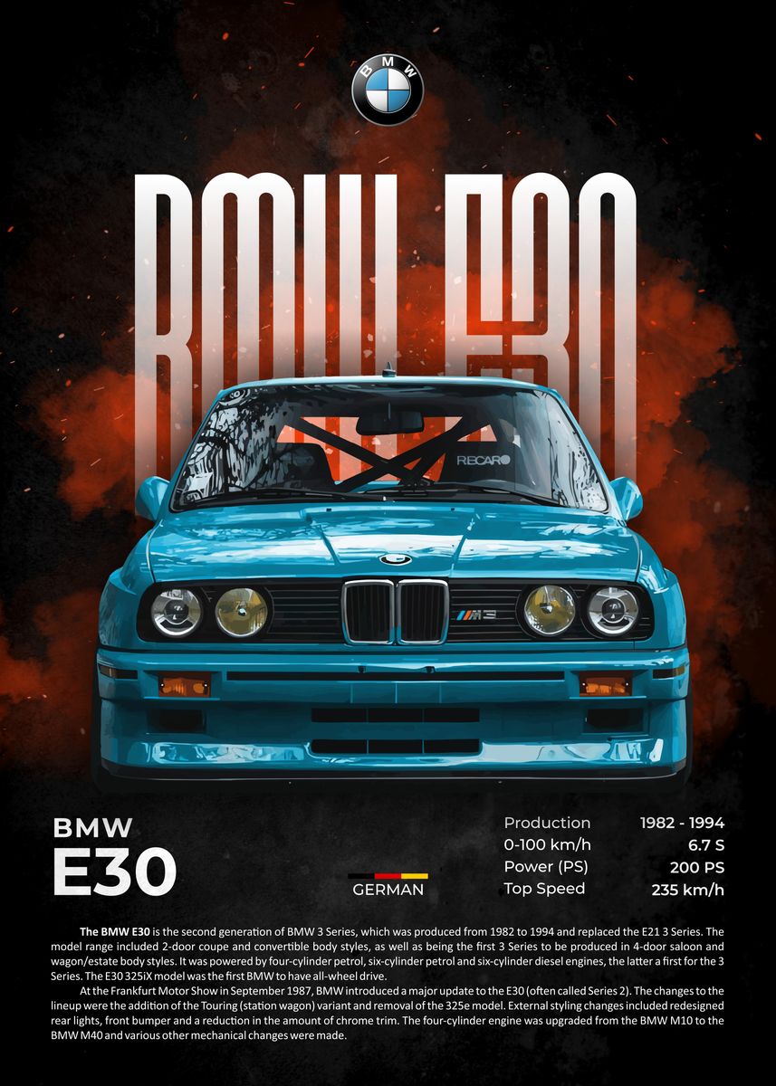 'BMW E30 M3 Poster' Poster, picture, metal print, paint by Joko Tingkir ...