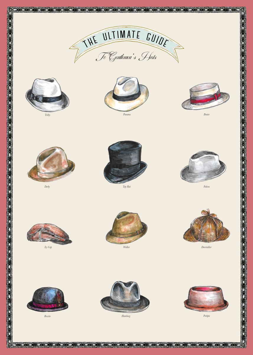 'Gentleman's Hat Guide' Poster, picture, metal print, paint by Fanitsa ...