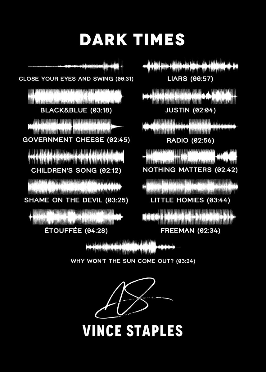 'Vince Staples' Poster, picture, metal print, paint by KI RU | Displate