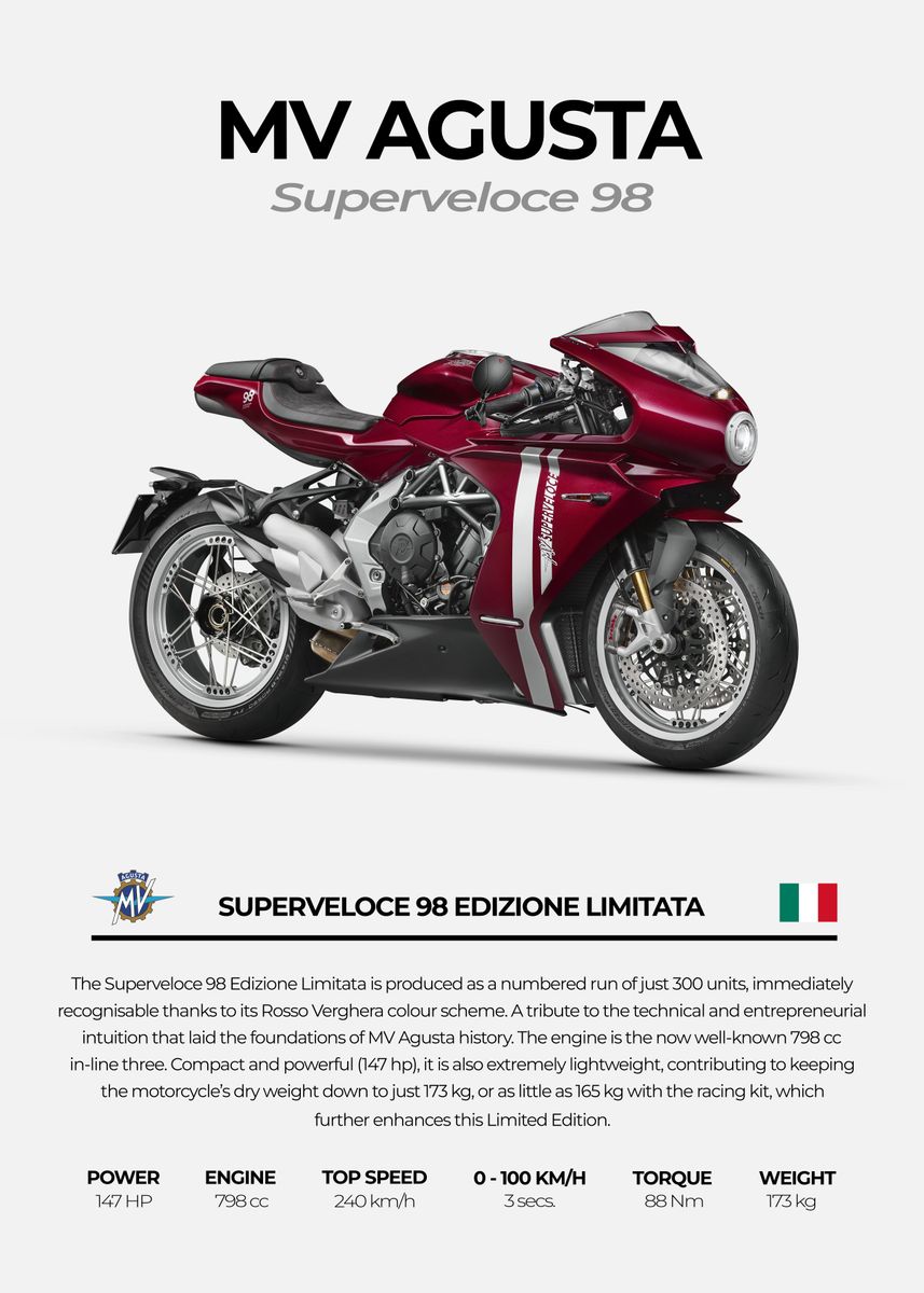 'MV Agusta Superveloce 98 Limited Edition' Poster, picture, metal print ...